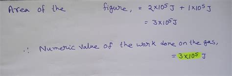 Solved Find The Numeric Value Of The Work Done On The Gas In A