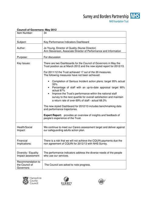 34 12 Key Performance Indicator Dashboard Surrey And Borders