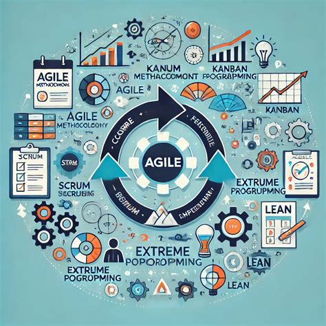 The Ultimate Guide To Authentication In Nextjs With Next Auth By