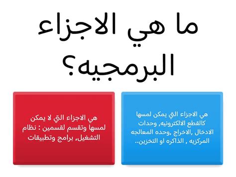 مكونات الحاسوب Cuestionario