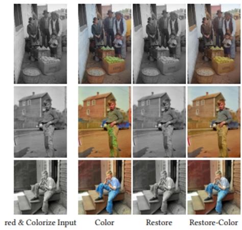 Diffusing Colors Image Colorization With Text Guided Diffusion