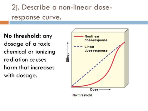 Ppt Unit 6 Pollution Review Powerpoint Presentation Free Download