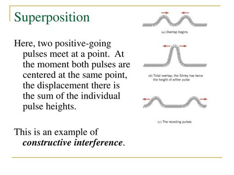 Ppt Superposition And Interference Powerpoint Presentation Free
