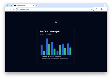 Shadcnuiにchartが登場 アールエフェクト