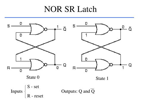 Ppt Introduction To Computer Organization And Digital Logic