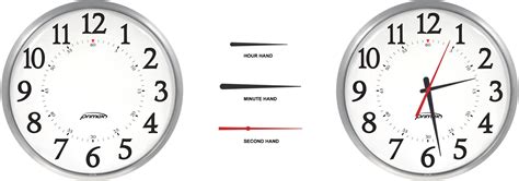 Css Animated Synchronized Clocks Astuteo
