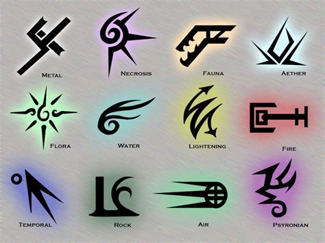 Elemental Symbols By Kyuubinight On Deviantart