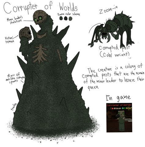 Some Corrupted Character Redesign I Made For Fun Rwynncraft