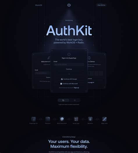Saaspo Authkit Landing Page