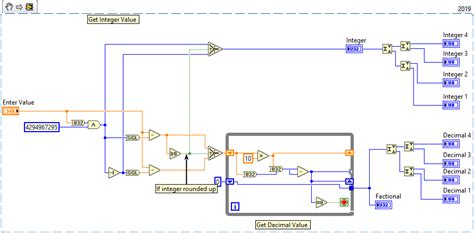 Solved Convert Single Data Type To 4 Byte U8 Array In Fpga Ni Community