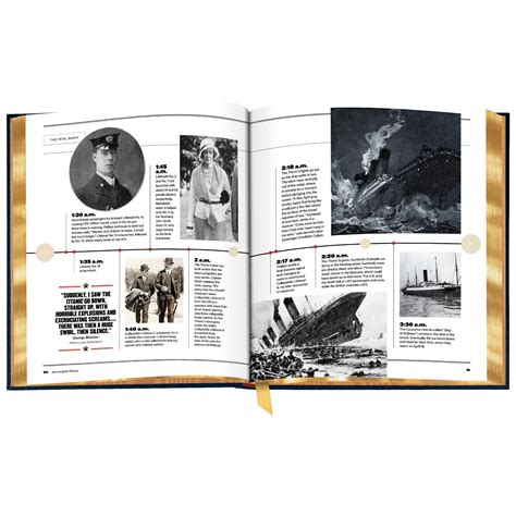 Secrets Of The Titanic