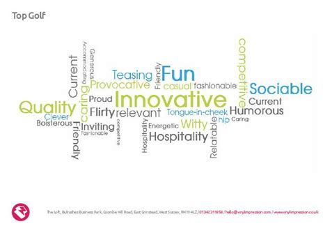 Word Cluster Wall Sticker Wall Stickers Words Word Cluster Wall Stickers