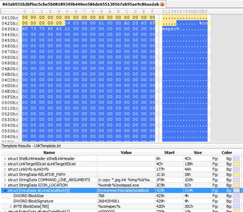 Analyzing Malicious Lnk File Life In Hex