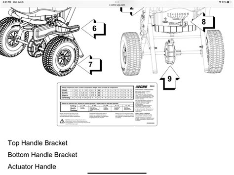 echo rb 60 setting adjustment for double pass r lawncare