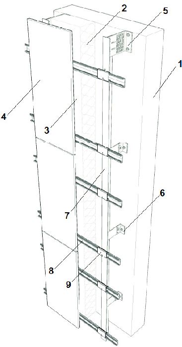 Example Ventilated Facade With A Heavy Facade Cladding Download Scientific Diagram