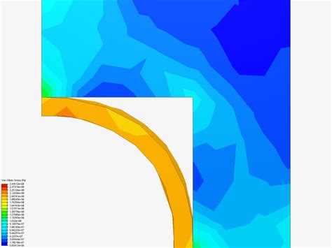 Hydro Test By Jakobvidjesko Simscale