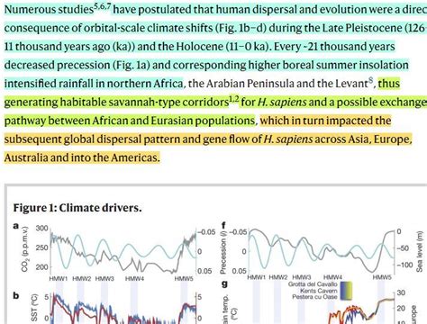 Exploring Human Geography — Coding Historical Geography Source Materials