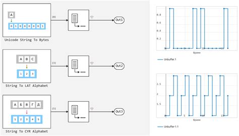 Working With Strings Using Engee Blocks Engee Documentation