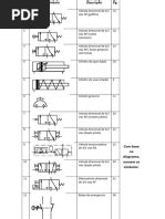 Identificação De Simbologia De Válvula Direcional Pdf Hidráulica