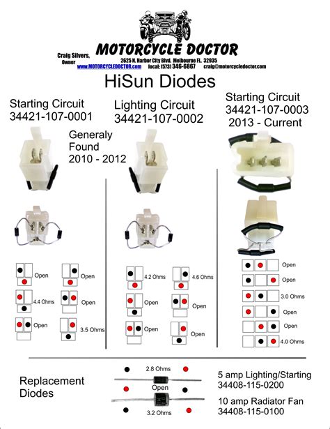 Diode Block Starting Lighting Circuit Motorcycle Doctor