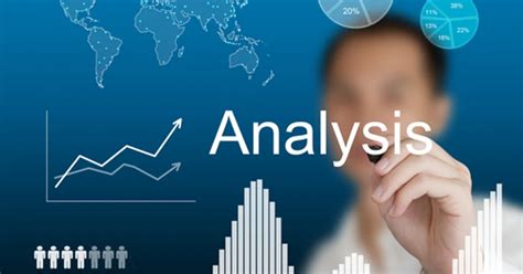 Market Analysis In Business