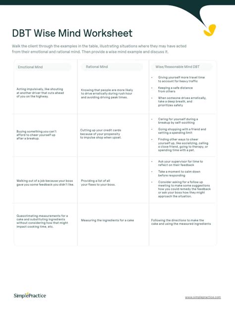 Dbt Wise Mind Worksheet Guide Pdf Dialectical Behavior Therapy Emotions
