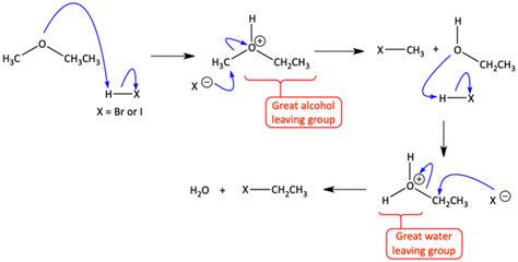 1504 Ether Reactions Organicchemguide