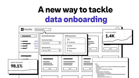 A New Way To Tackle Data Onboarding Flatfile