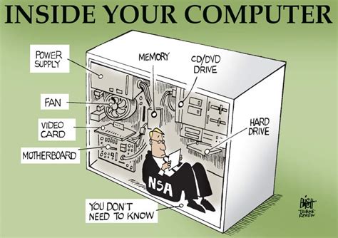 The Centrist Inside Your Computer