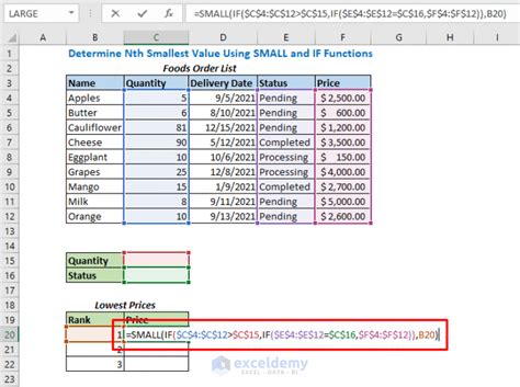 Minimum Value Based On Multiple Criteria In Excel Ways Exceldemy
