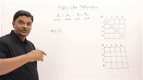 43 Matrix Chain Multiplication Dynamic Programming Youtube