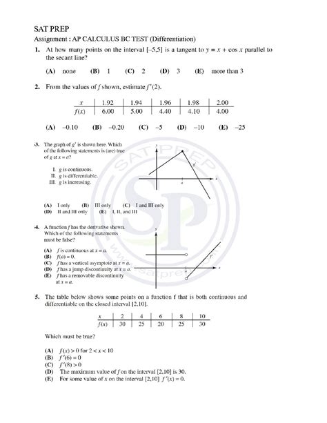 AP Calculus BC Archives SAT PREP
