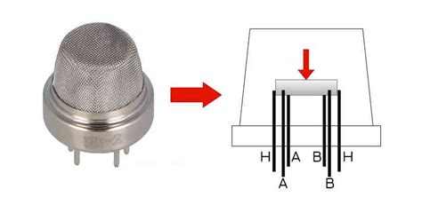 Módulo Sensor De Gas Inflamable Y Humo Mq 2 Para Arduino