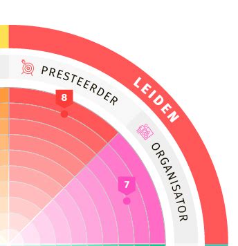 Javascript SVG Add Text Along The Circle Arc Stack Overflow