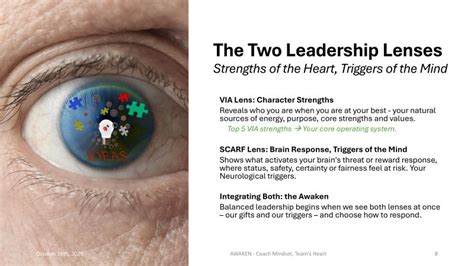 Leaders Dont Struggle Because Of Weakness They Struggle Because Their Greatest Strengths