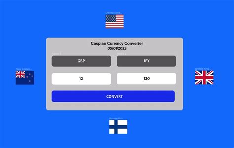 Github Caspian11software Engineering Summative 1 Software Engineering Summative 1 Assignment