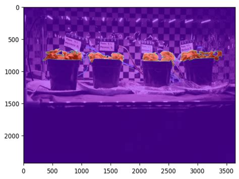 Artificial Intelligence Based Deep Learning Model Chatgpt Bert Llms