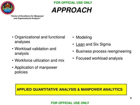 Ppt Presenters Name Title Us Army Manpower Analysis Agency