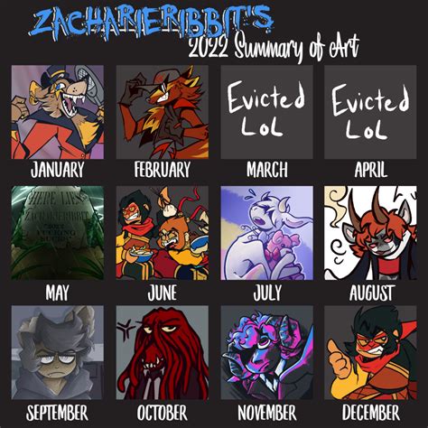 2022 Art Summary — Weasyl