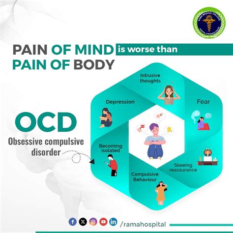 How To Break The Stigma Of Ocd Rama Hospital And Research Centre Posted On The Topic Linkedin