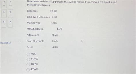 Solved Determine Initial Markup Percent That Will Be