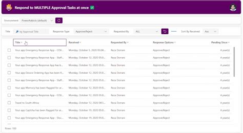 Powerapps Powerautomate Powerplatform Reza Dorrani 13 Comments