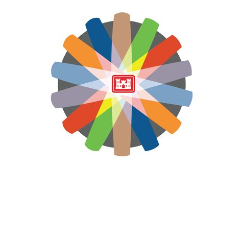 Erdc Serving The Warfighter And The Nation Power Of Erdc Podcast