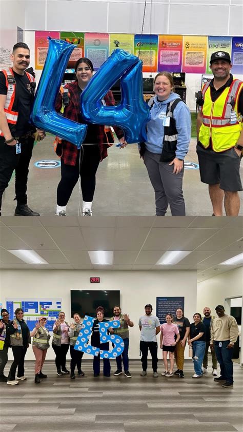 Who Wouldve Thought Grateful For The Continuous Opportunity For