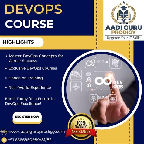 Aadi Guru Prodigy On Linkedin 🌐 Aadi Guru Prodigy Software It Institute Shaping Future Devops