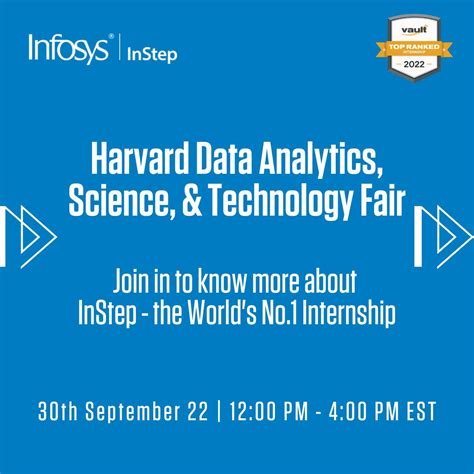 Snigdha Chaudhuri On Linkedin Instep An Internship Like No Other