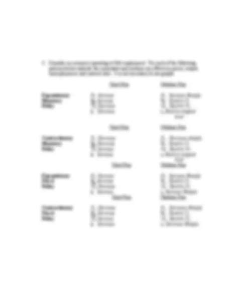 Solved Assignment 7 For Intermediate Macroeconomic Theory Econ 3133