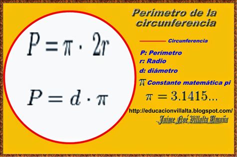 Area Y Perimetro De Un Circulo My Xxx Hot Girl