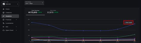 Robux Are Stuck In Pending Status For An Absurd Amount Of Time Compared