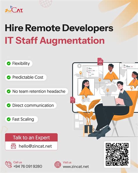 Zincat Technology On Linkedin Staffaugmentation Resource Itservices Hiringdevelopers